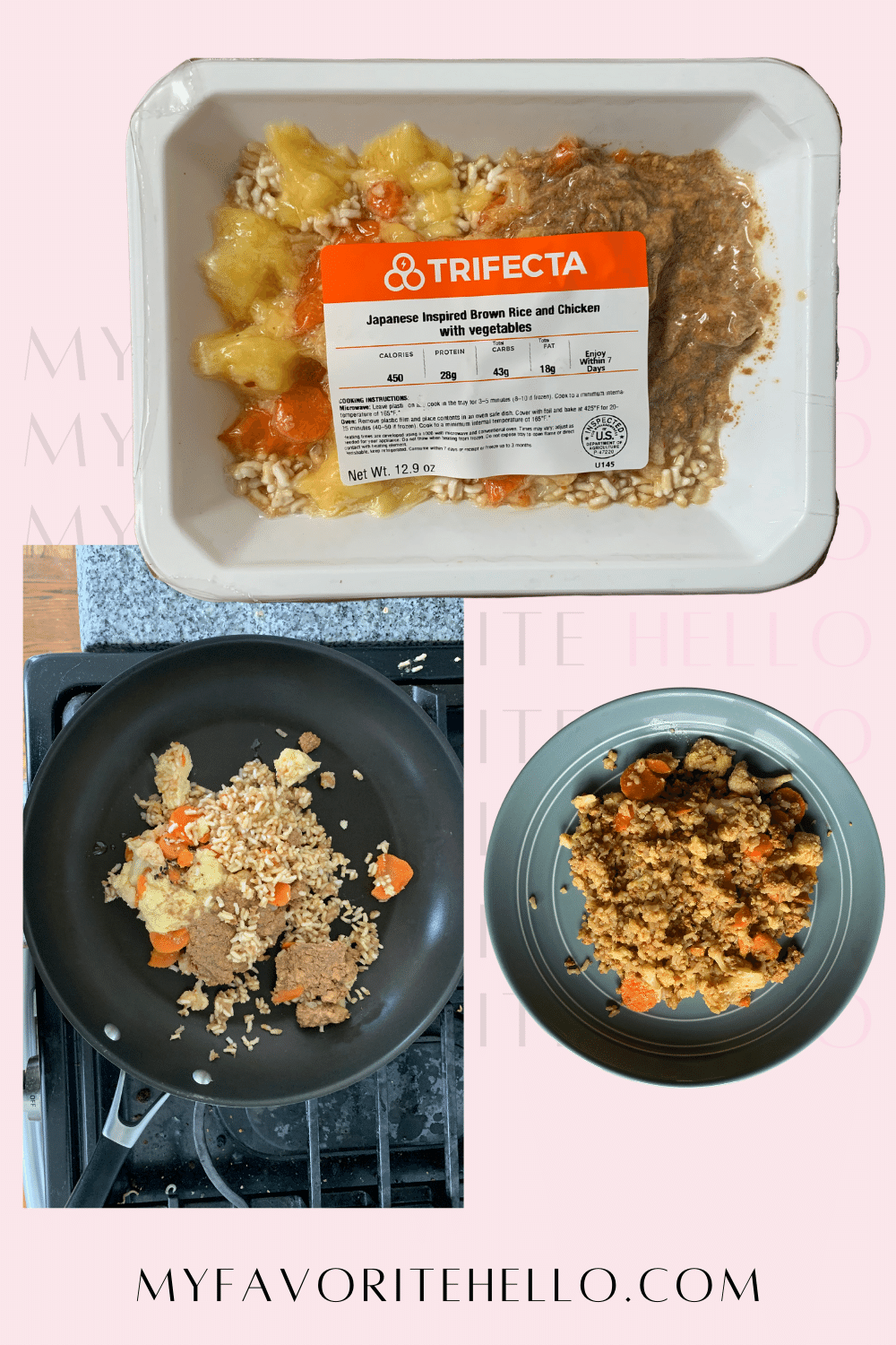 My Trifecta Clean Meal Plan Review 2023: Healthy & Convenient